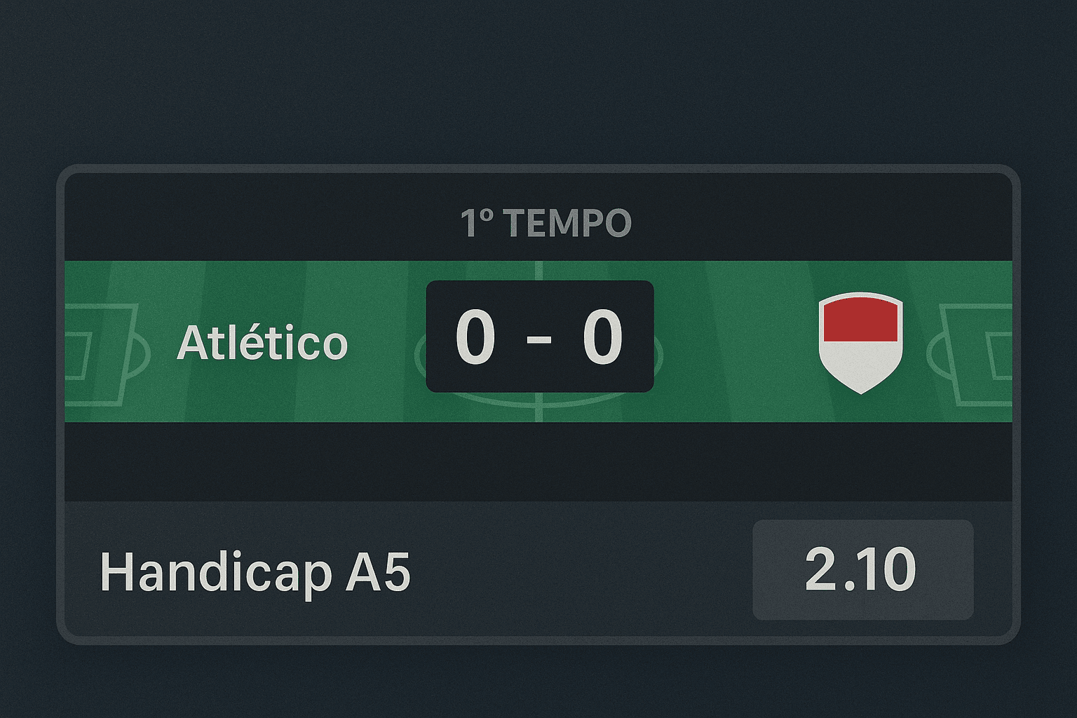 Handicap Asiático: Veja Como Funciona + Tabela [2025]